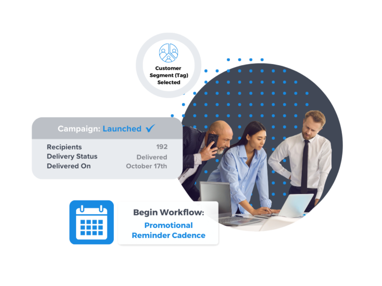 Captivated: Business Text Messaging & Communication Software